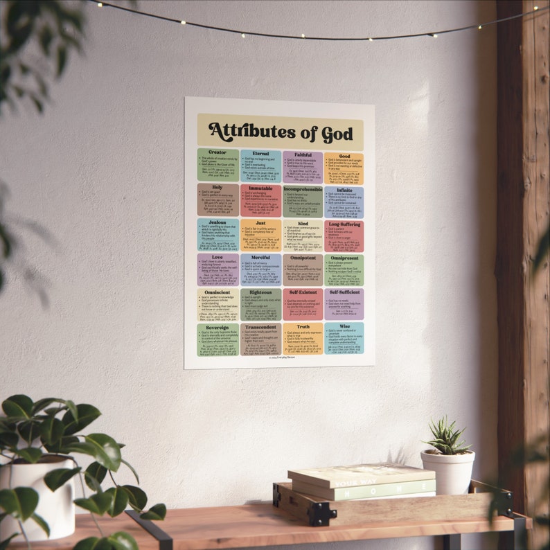 Attributes of God Poster | Christian Bible Study Tool Resource ...