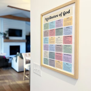 Attributes of God Poster | Christian Bible Study Tool Resource ...