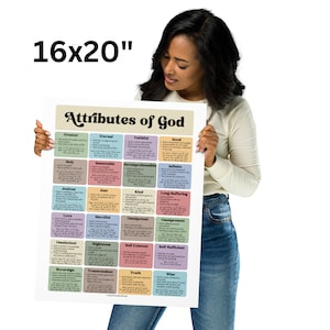 Attributes of God Poster | Christian Bible Study Tool Resource ...