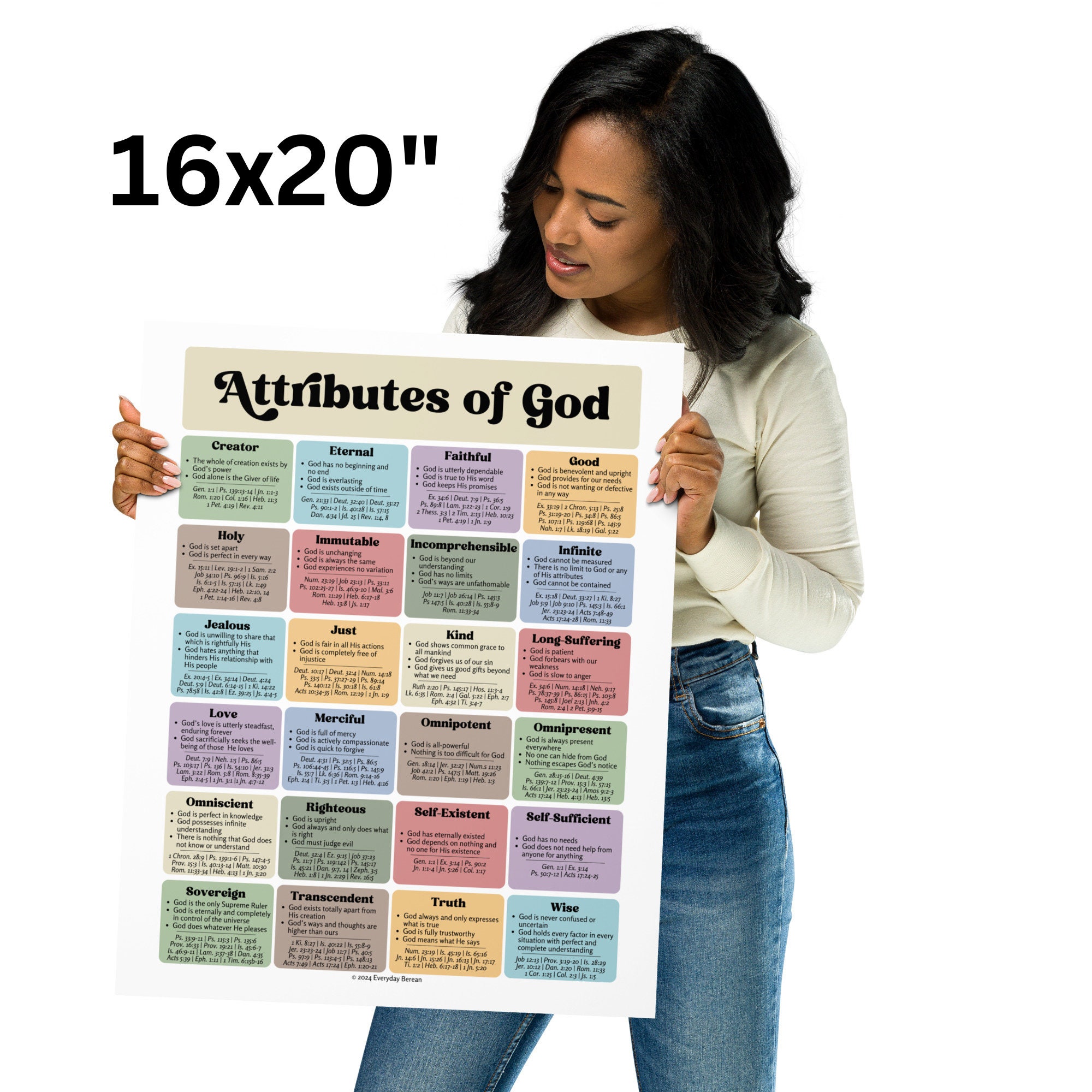 Attributes of God Poster Christian Bible Study Tool Resource Scripture ...