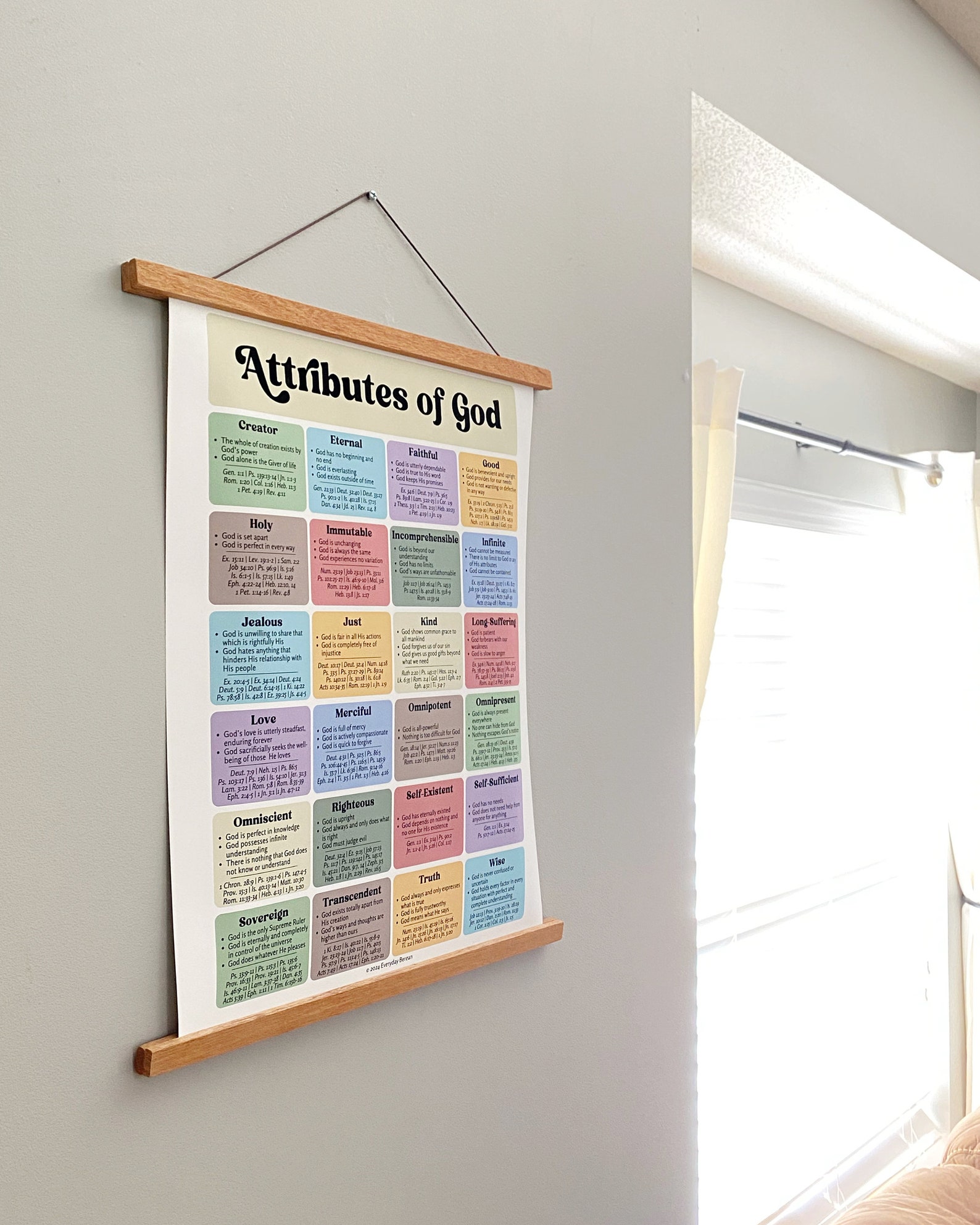 Attributes of God Poster | Christian Bible Study Tool Resource ...