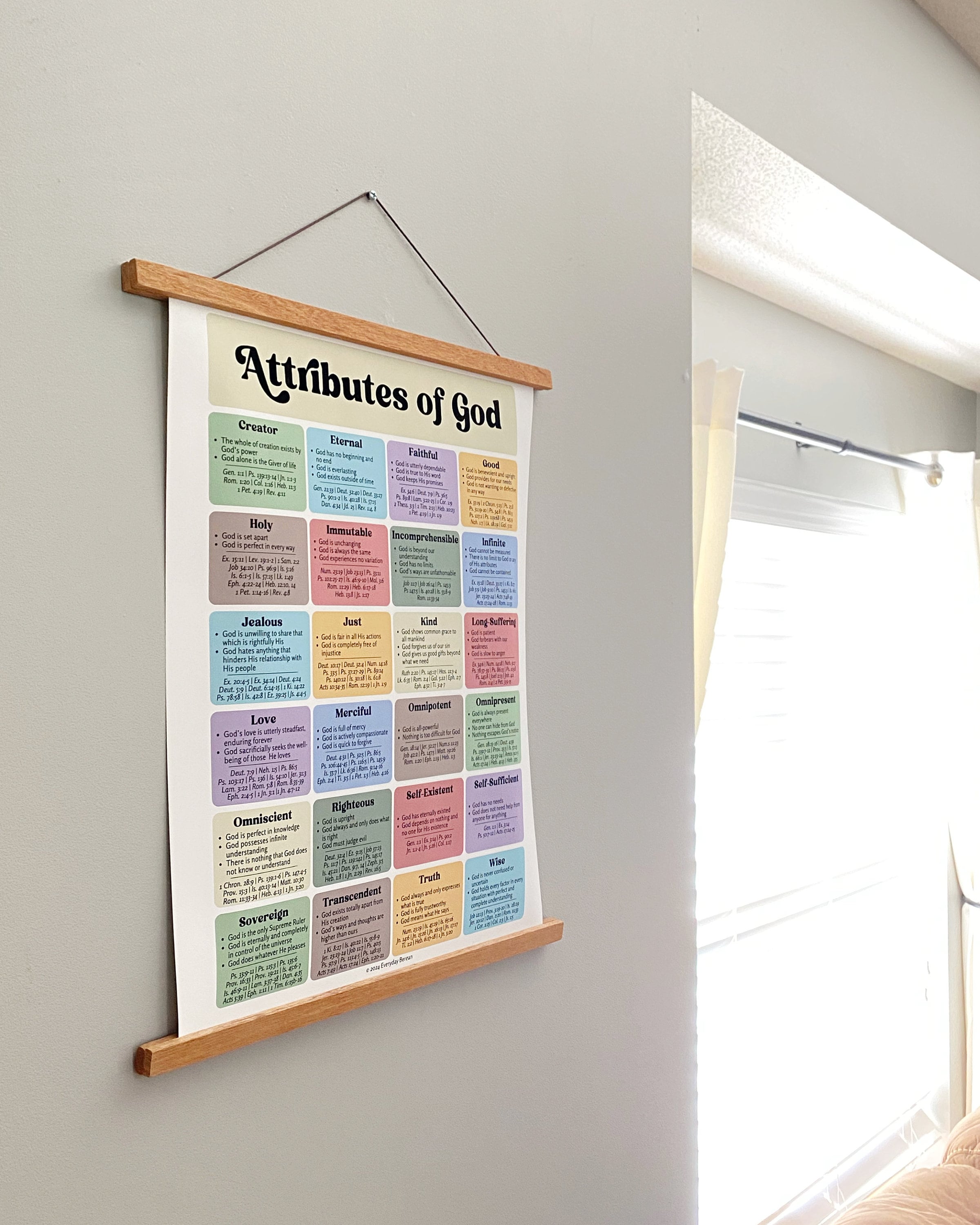 Attributes of God Poster Christian Bible Study Tool Resource Scripture ...