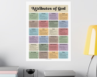 Attributes of God Physical Poster - Etsy