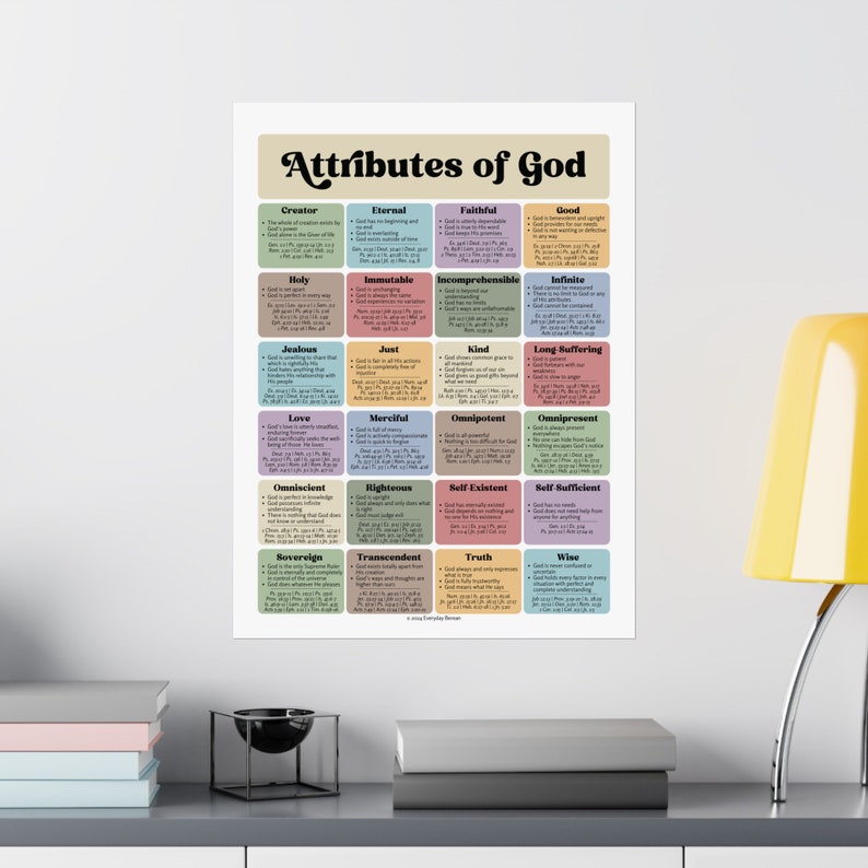 Attributes of God Poster Christian Bible Study Tool Resource Scripture ...