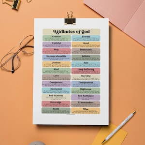 PRINTABLE Attributes of God Poster | Christian Bible Study Tool ...