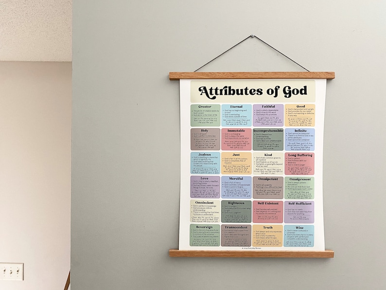 Attributes of God Poster | Christian Bible Study Tool Resource ...