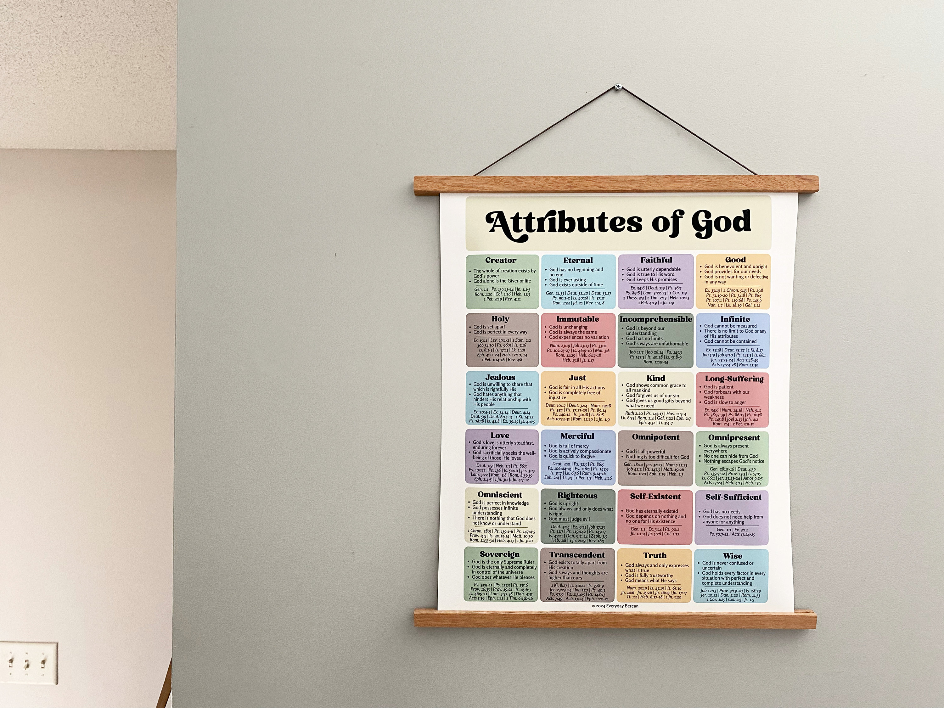 Attributes of God Poster Christian Bible Study Tool Resource Scripture ...
