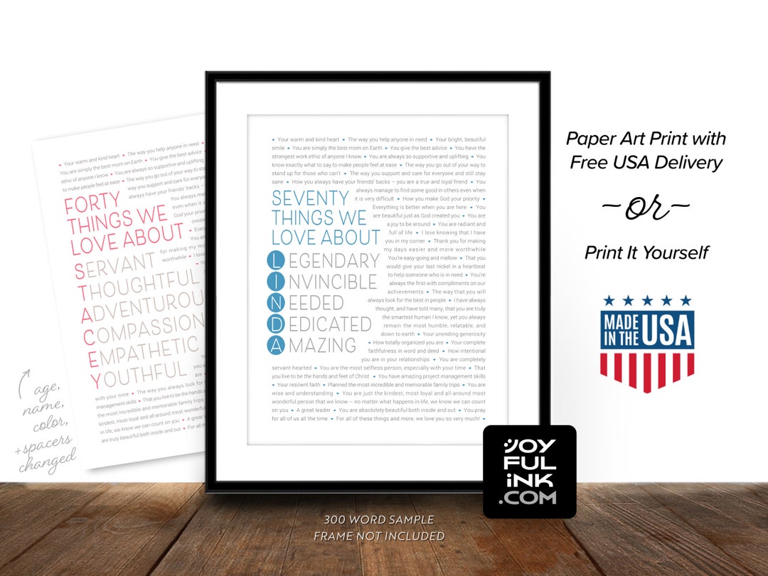 Personalized Acronym Name Sign COMBINED With 70 Things We Love About ...