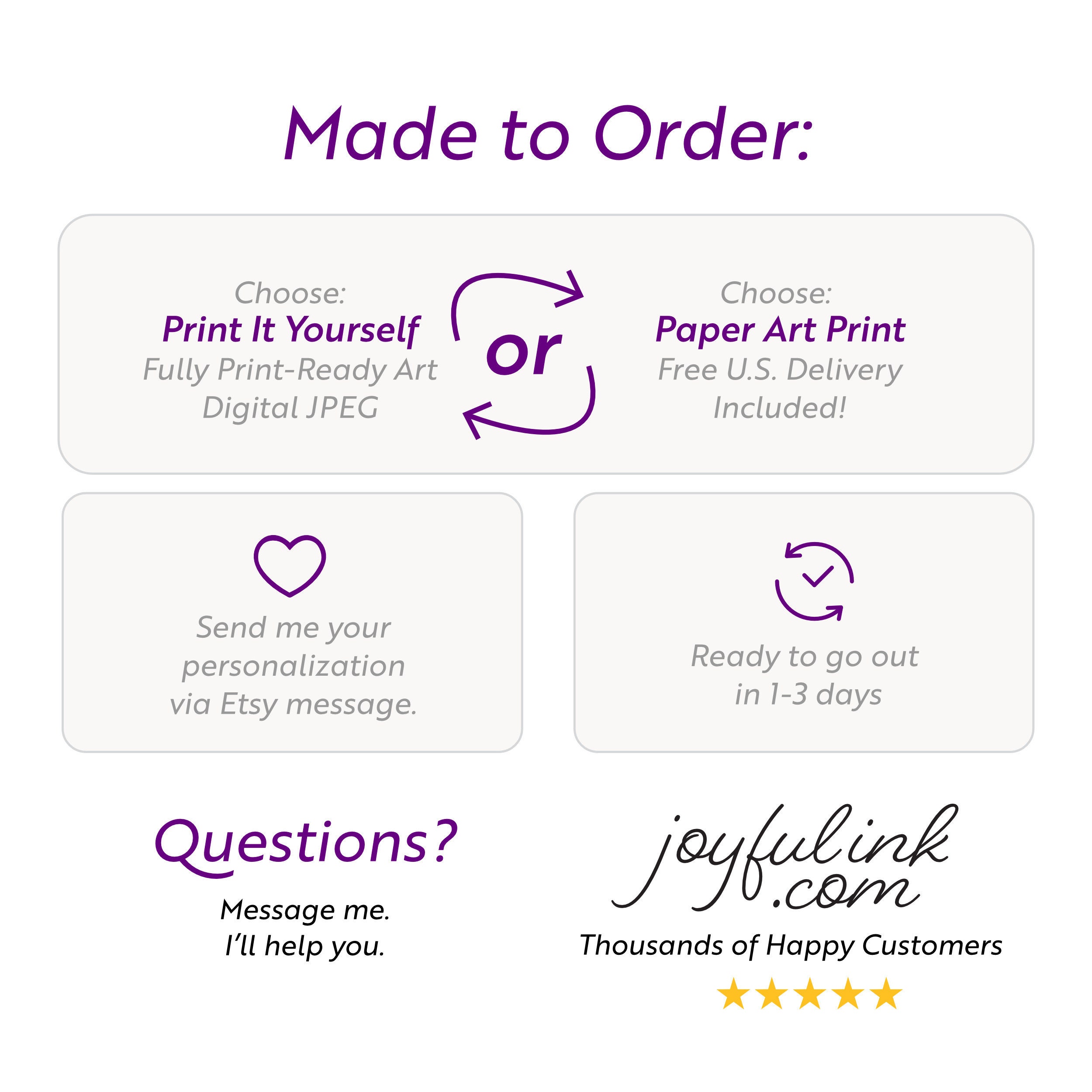 50 Things We Love About You. Paper Print OR Digital. 50th - Etsy Canada