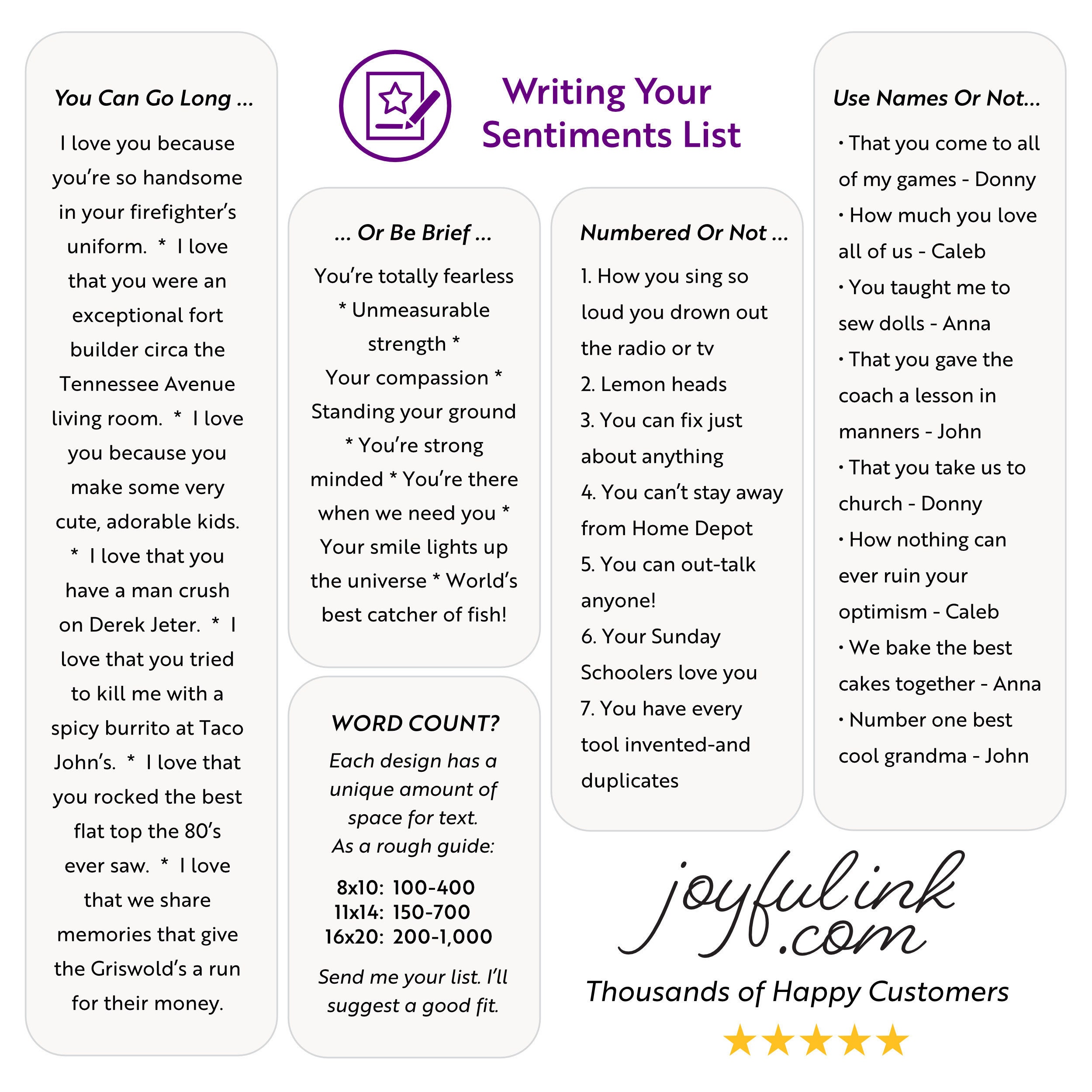 50 Things We Love About You. Paper Print OR Digital. 50th - Etsy Canada