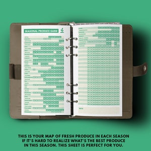 Seasonal Produce Guide for Healthy Eating | Personal Size Planner ...