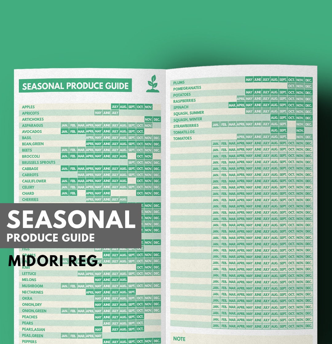 Printable Seasonal Produce Guide for Travelers Notebook, Clean Eating ...