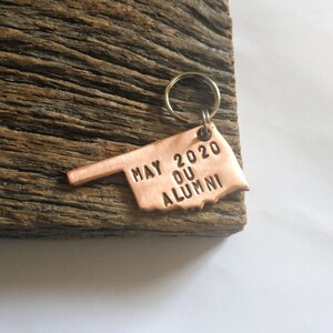 Oklahoma University Keyring College Keychains University of Oklahoma ...