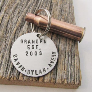 Christmas Gift Grandparent Keychain for New Grandparents Pregnancy ...