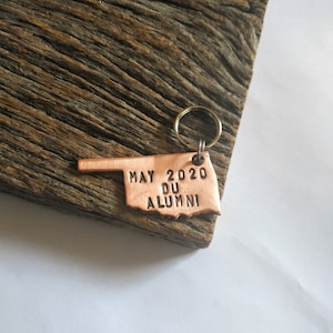 Oklahoma University Keyring College Keychains University of Oklahoma ...