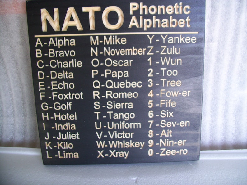 Engraved Wood NATO Phonetic Alphabet Sign - Etsy