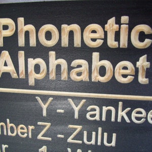 Engraved Wood NATO Phonetic Alphabet Sign - Etsy