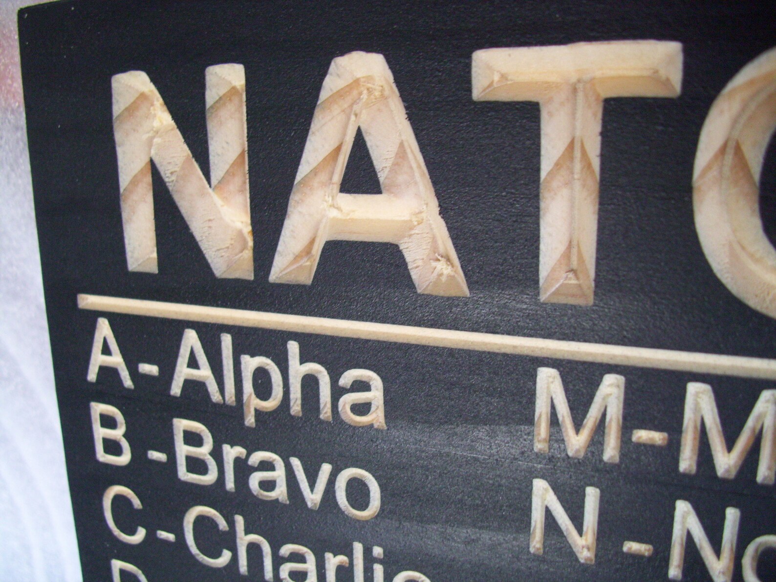 Engraved Wood NATO Phonetic Alphabet Sign - Etsy