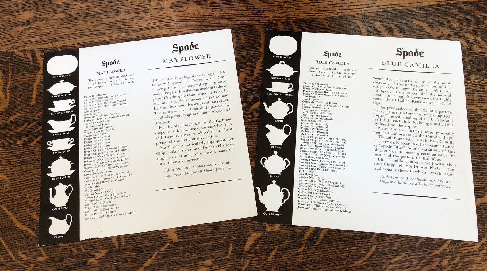 Vintage Research Spode China Pamphlet Plus 31 Colored | Etsy