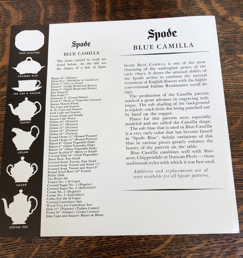 Vintage Research Spode China Pamphlet Plus 31 Colored - Etsy