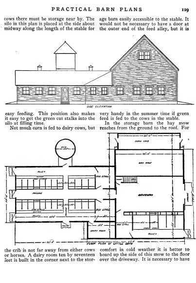 1909 - 20th Century Practical Barn Plans Outbuilding and Stock Shed ...