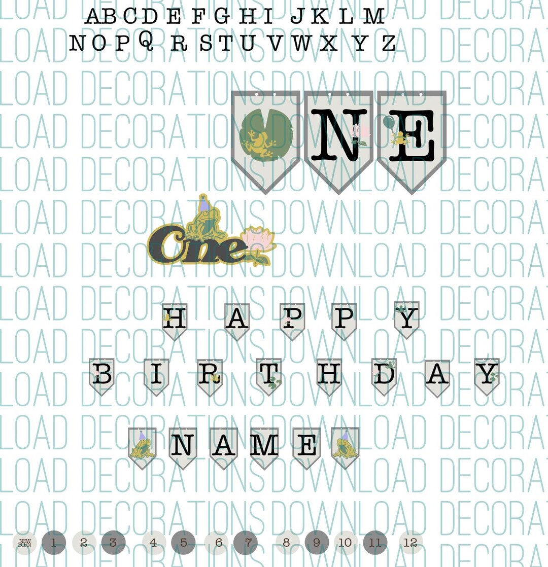 Frog First Birthday SVG / Hoppy Birthday Cut File / 1st Birthday Party ...