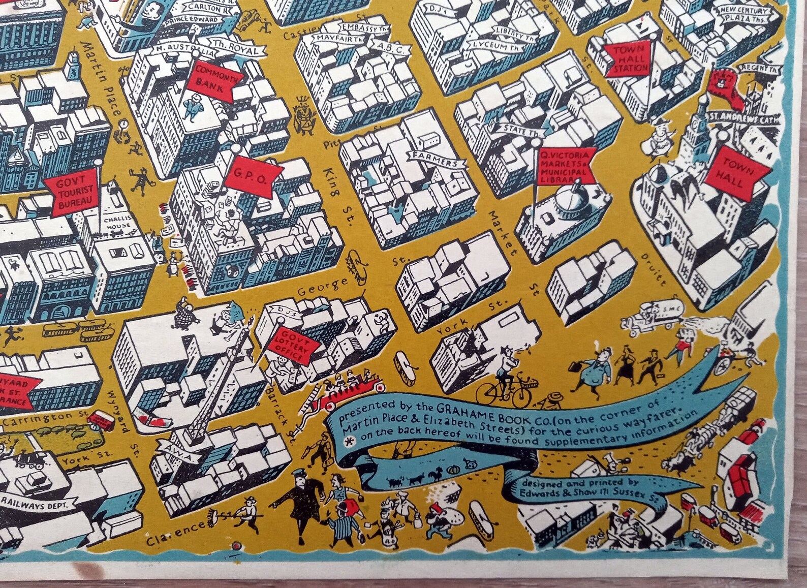 Rare 1948 Map of Sydney & Inhabitants Pictorial Bird's-eye - Etsy