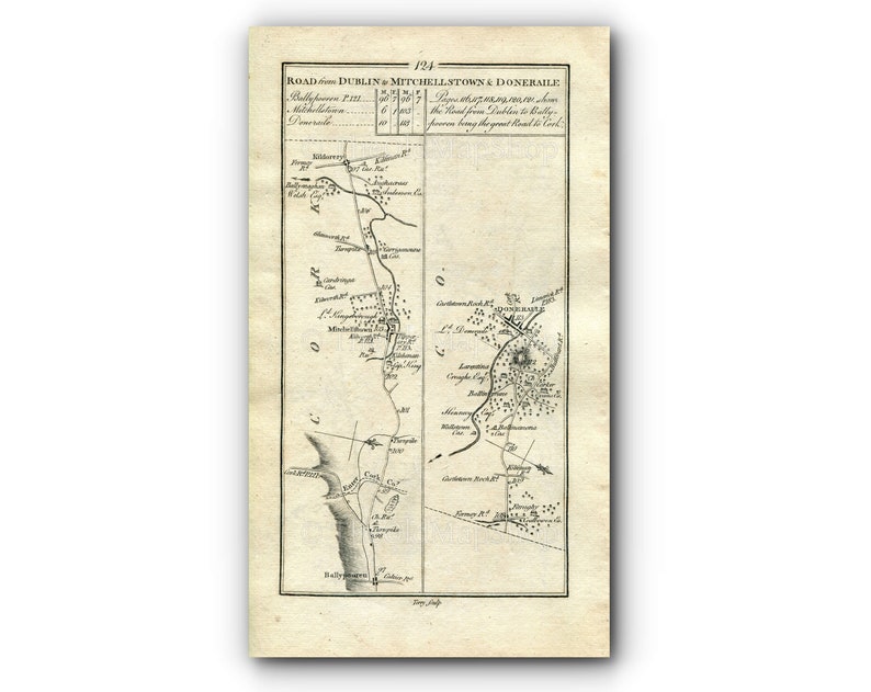 1778 Taylor & Skinner Antique Ireland Road Map 123/124 Ballyhooly ...