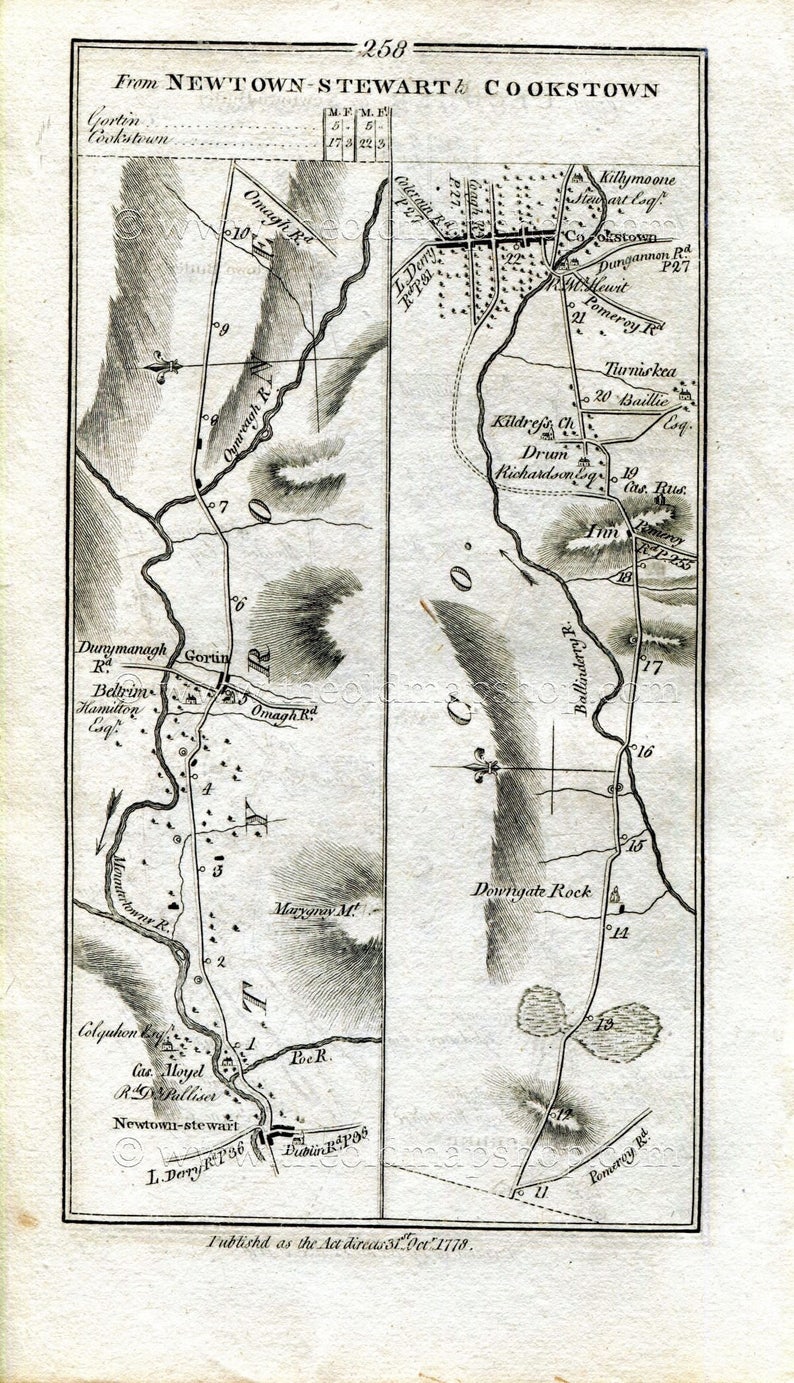 1778 Taylor & Skinner Antique Ireland Road Map 257/258 Clogher ...