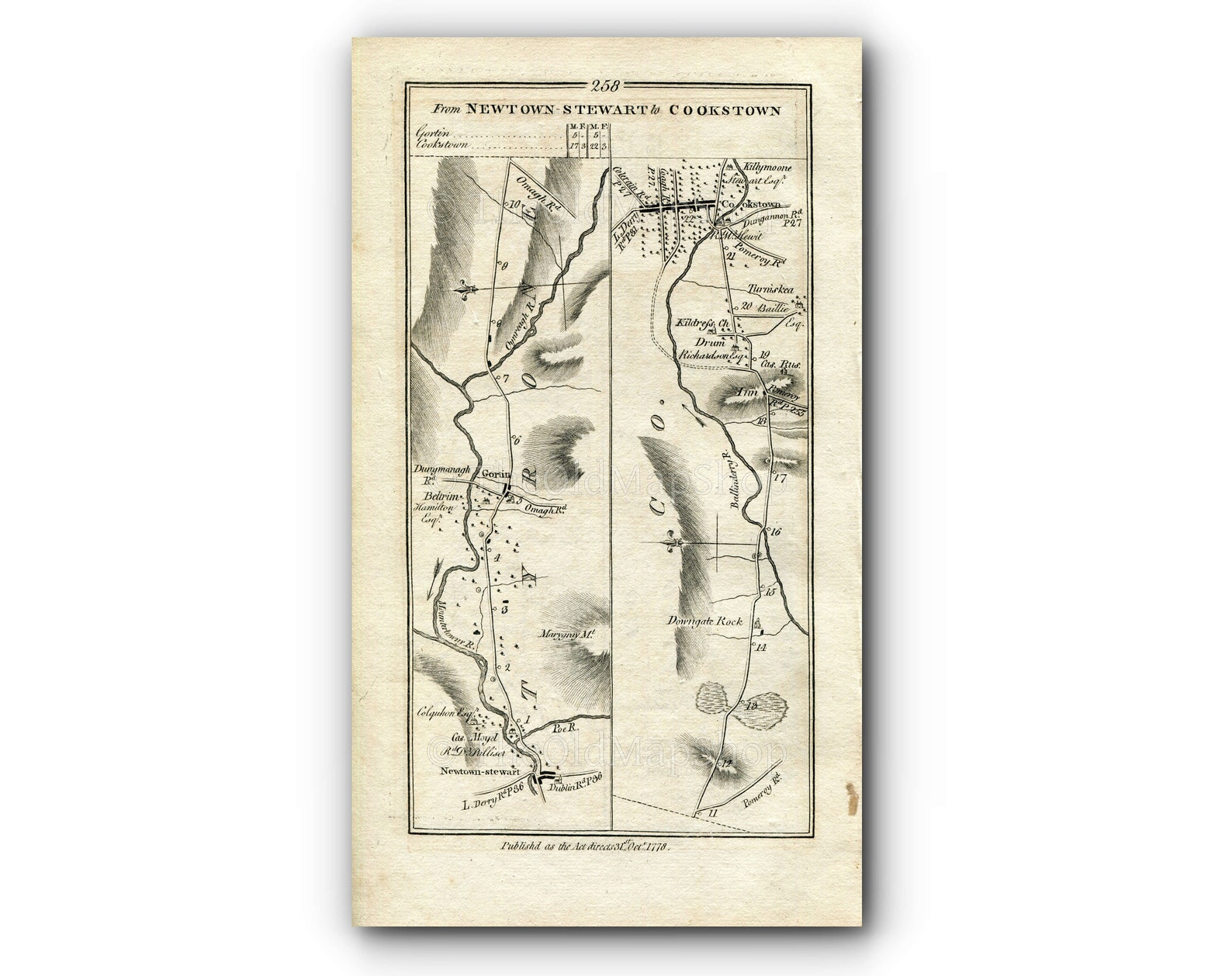 1778 Taylor & Skinner Antique Ireland Road Map 257/258 Clogher - Etsy