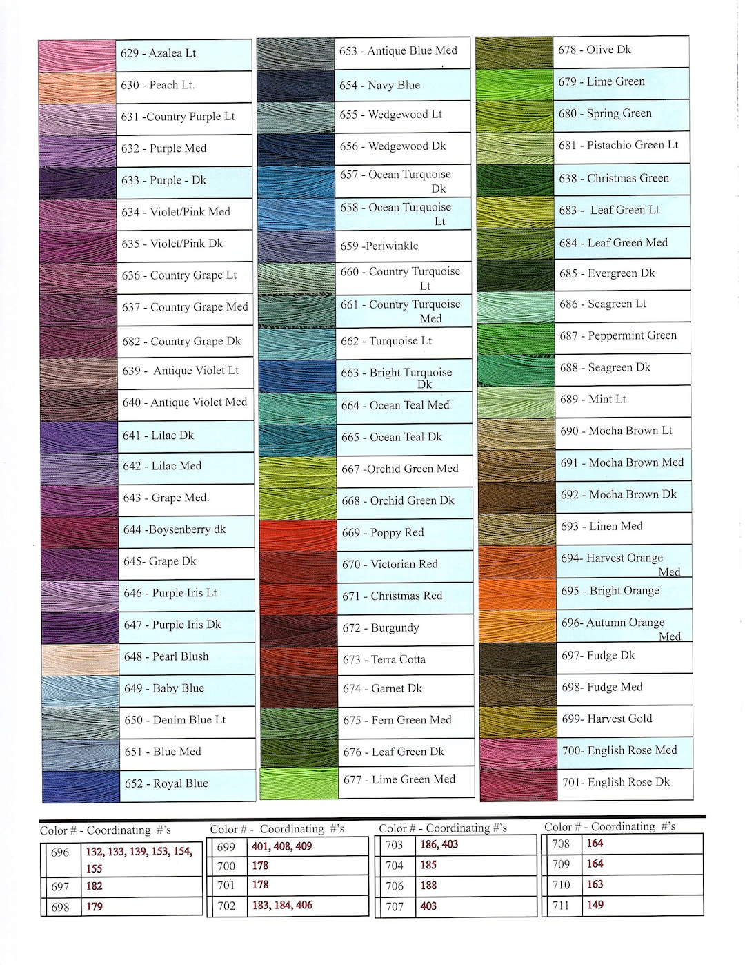 Lizbeth 80 Group #2 Tatting & Bobbin Lace Cotton Threads, Cordonnet ...