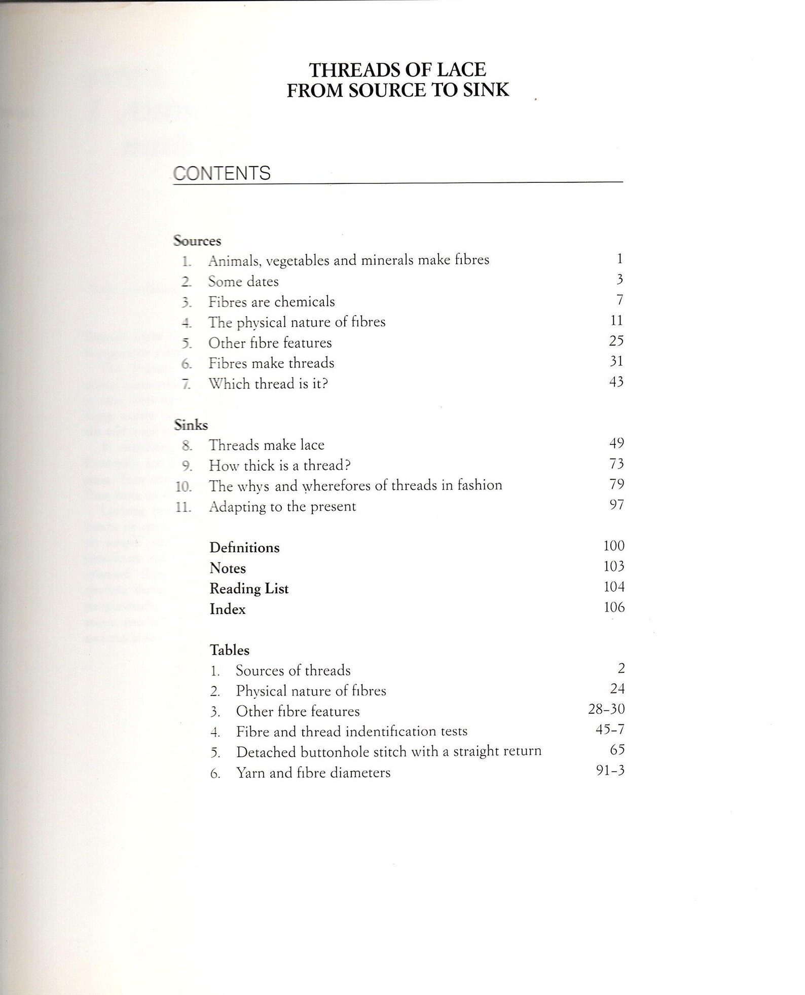 Threads of Lace From Source to Sink Book. Pat Earnshaw W/ Bobbin ...