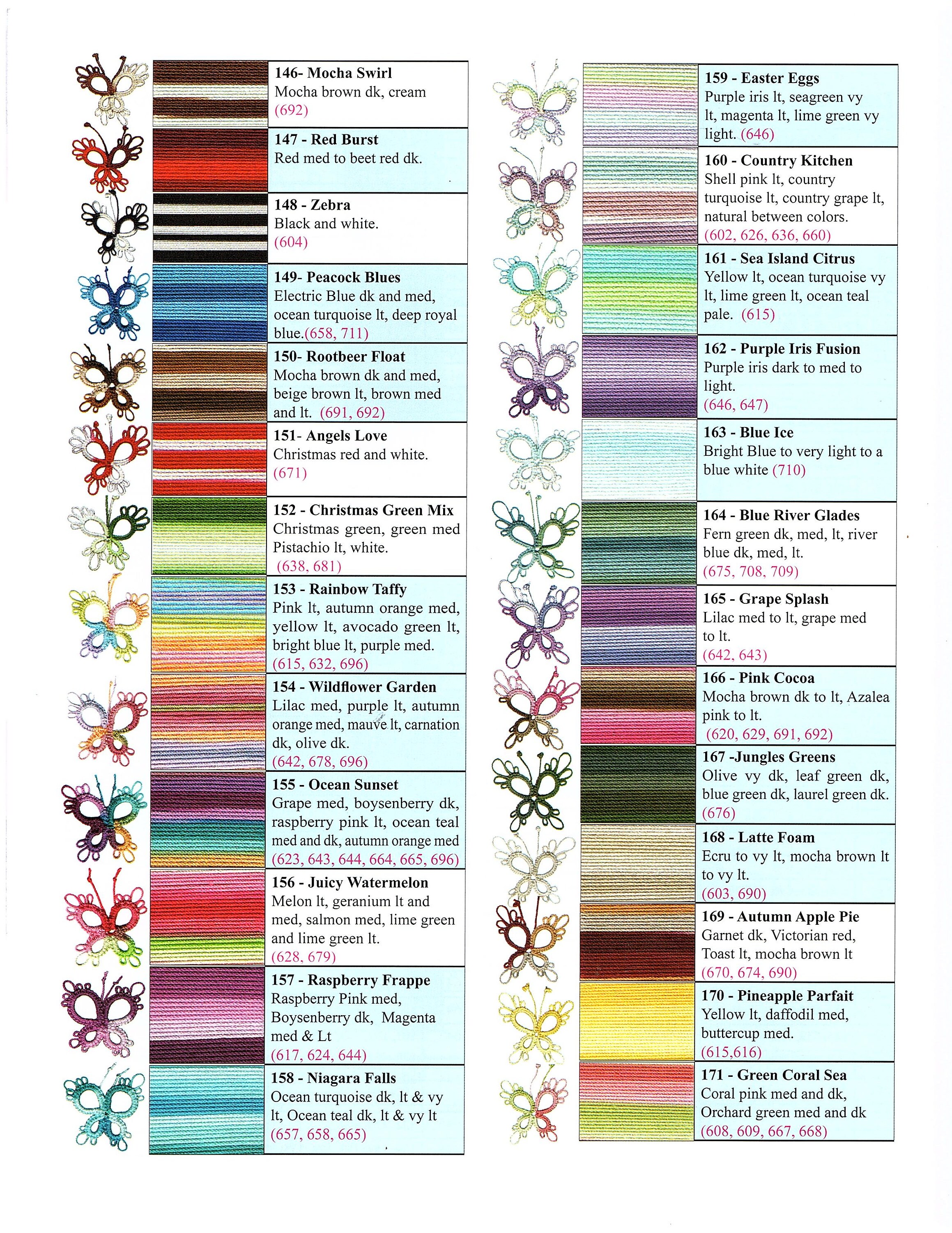 Closing Out Variegated Liz 40 Tatting & Bobbin Lace Cotton Threads ...