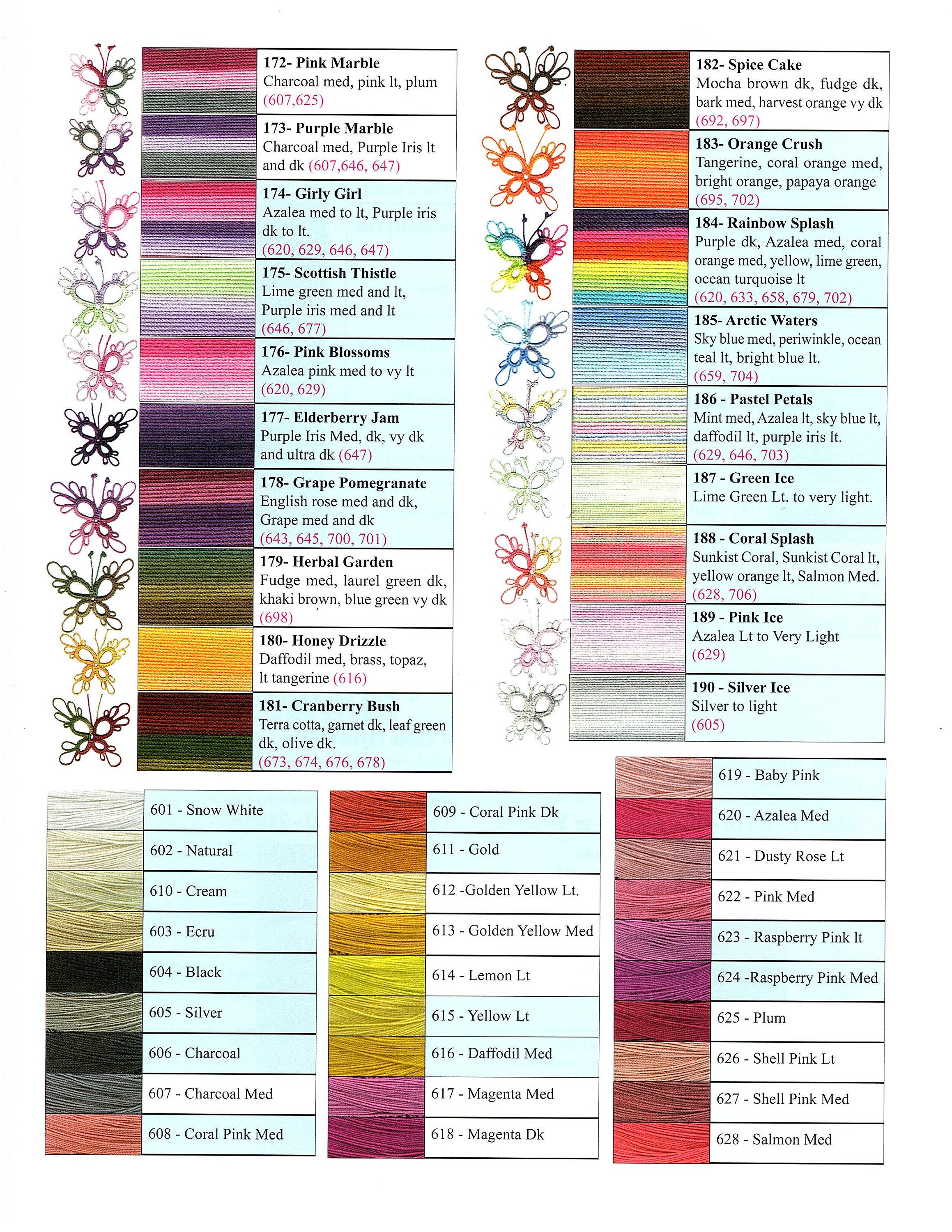 Closing Out Variegated Liz 40 Tatting & Bobbin Lace Cotton Threads ...
