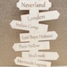 Gorgeous Peter Pan Neverland Freestanding Signpost Laser Cut Wood ...