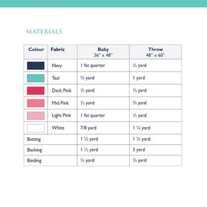 Pinwheel Duet Paper Pattern 2 Size Options Baby / Throw - Etsy