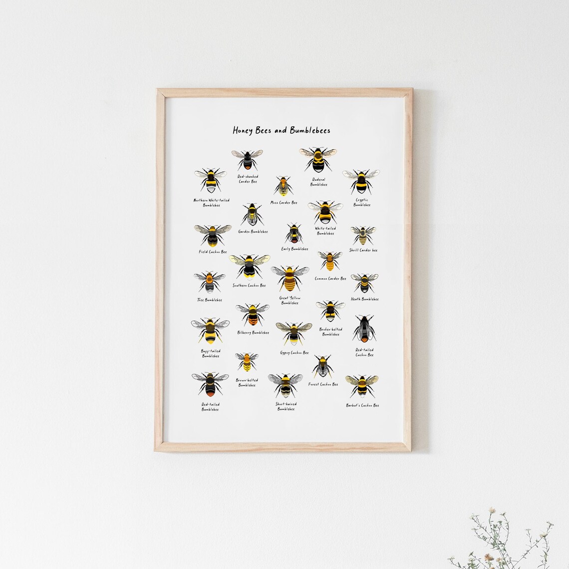 Bees Art Print Artwork Poster Bumblebees Honey Bees - Etsy UK