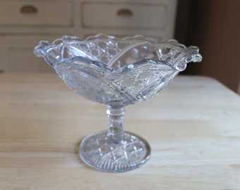 Crystal Compote - Etsy