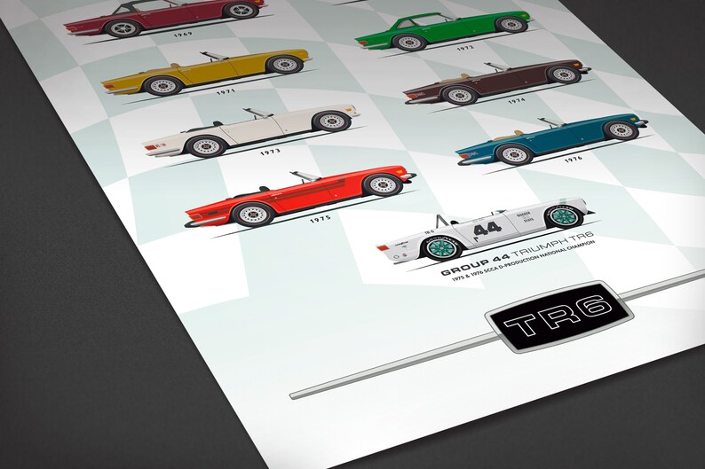 Colorful Unframed 11x17 Inch Color Print of All Triumph TR6 Sports Car ...
