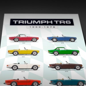 Colorful Unframed 11x17 Inch Color Print of All Triumph TR6 Sports Car ...