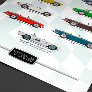 Colorful Unframed 11x17 Inch Color Print of All Triumph TR6 Sports Car ...