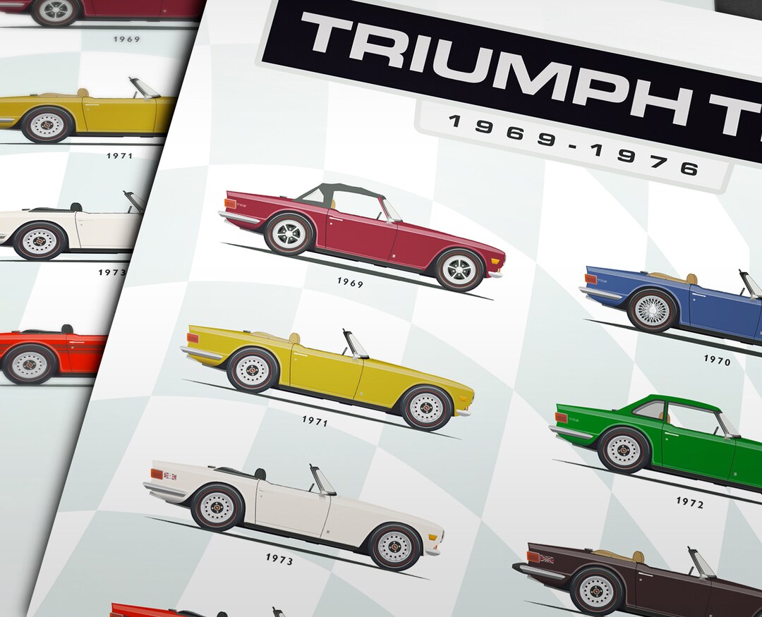 Colorful Unframed 11x17 Inch Color Print of All Triumph TR6 Sports Car ...