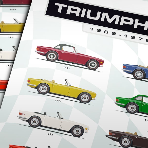 Triumph Tr6 - Etsy