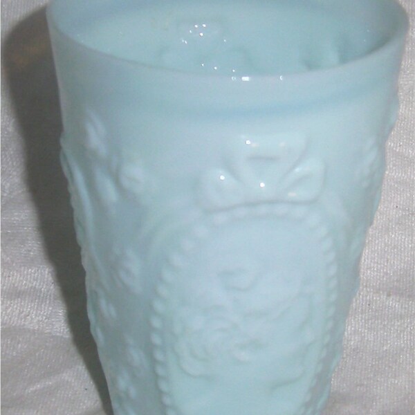 Turquoise Milk Glass - Etsy