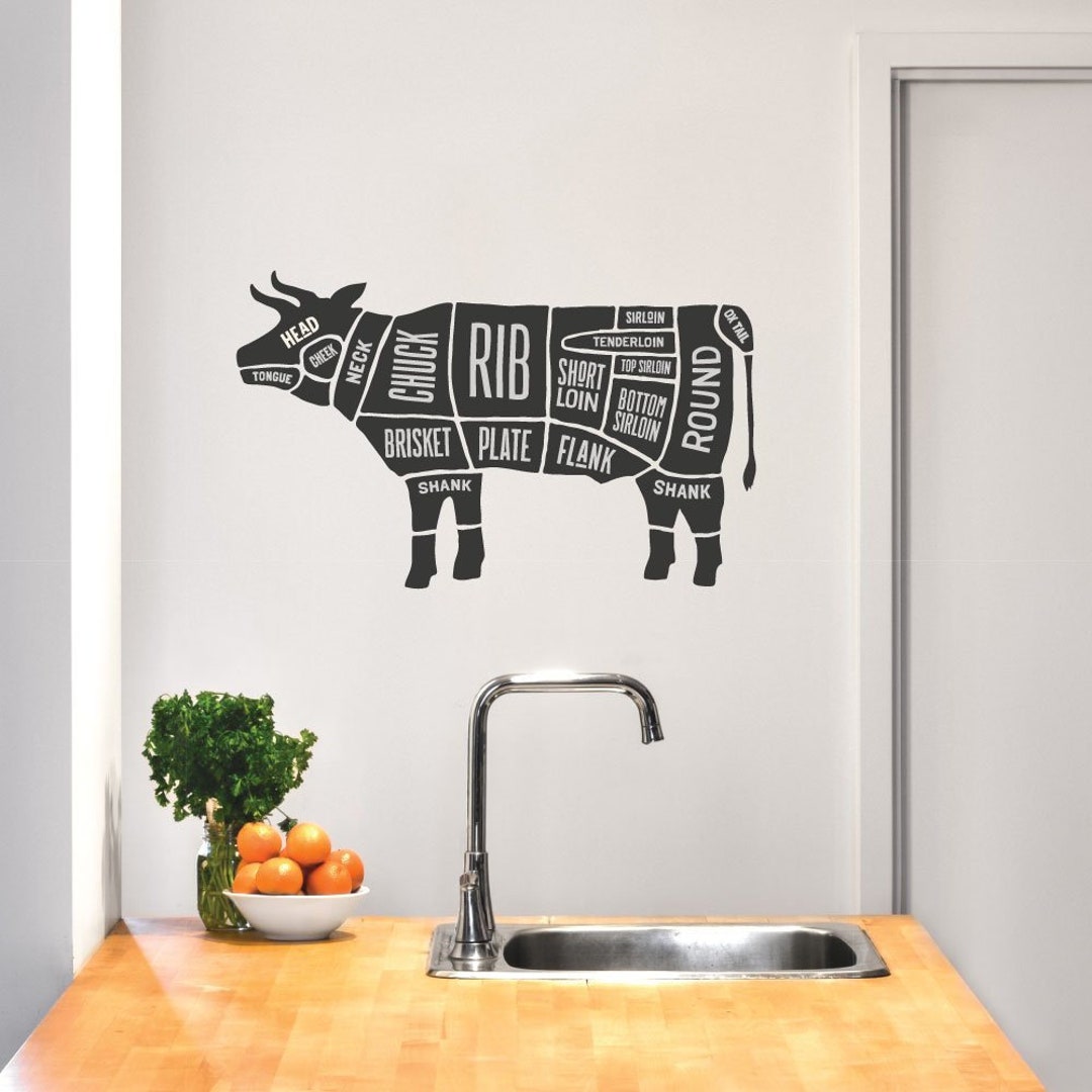 Cuts of Meat Wall Decal Butches Labelled Cow Wall Decal - Etsy