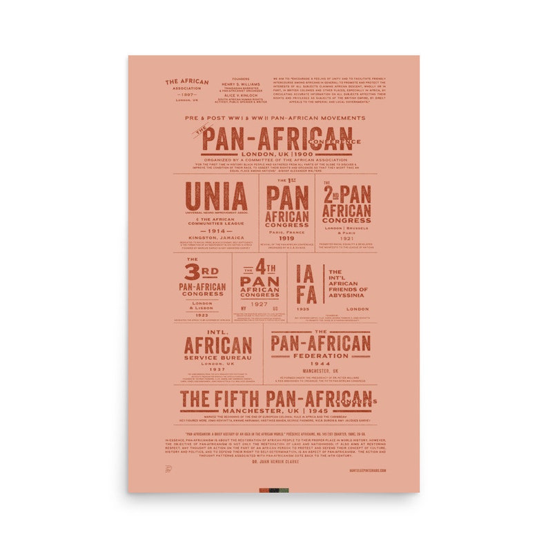 Pan-african Movements Pre & Post WWI and WWII Poster, Black History ...