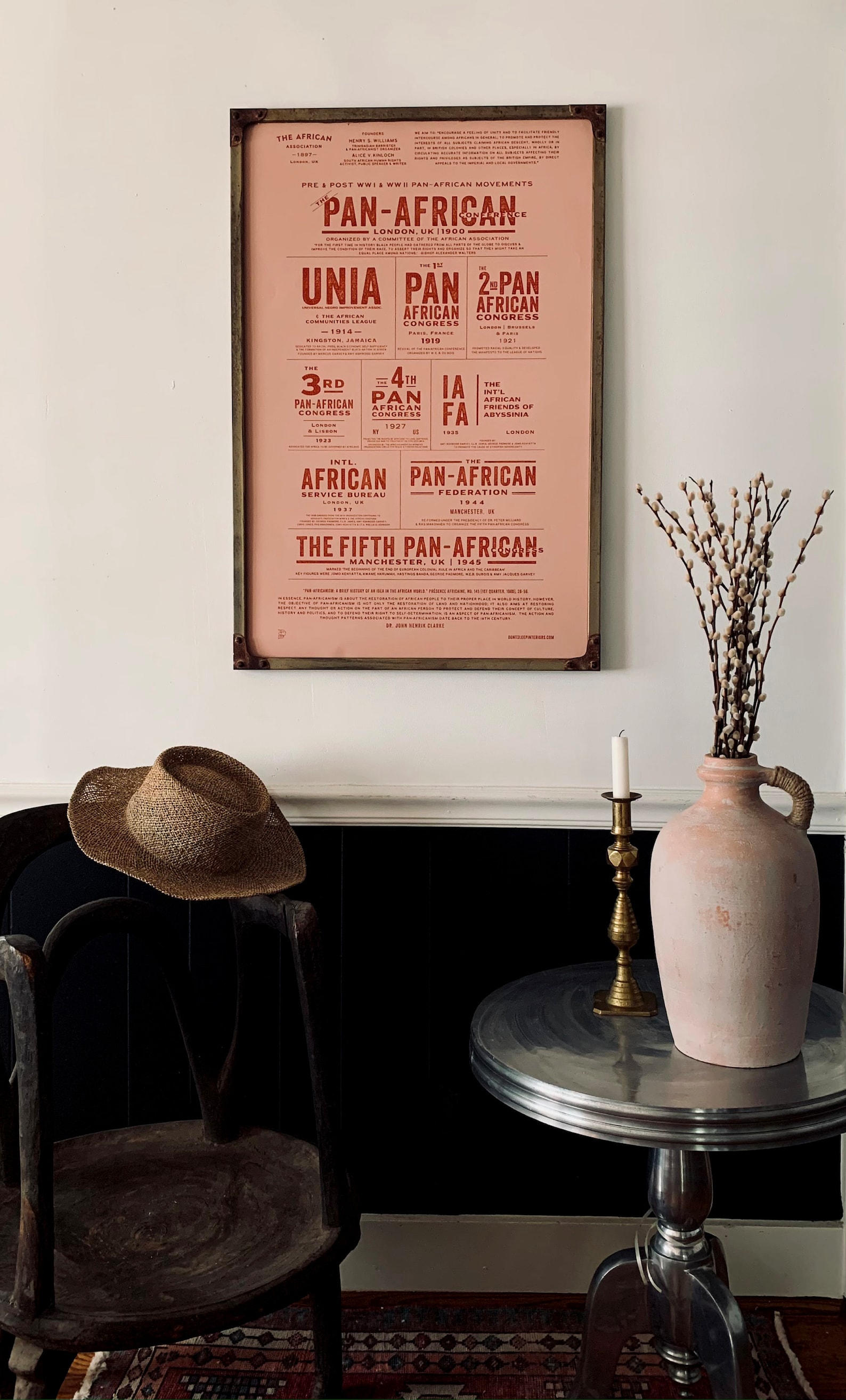 Pan-african Movements Pre & Post WWI and WWII Poster, Black History ...