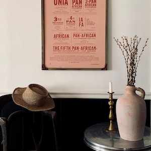 Pan-african Movements Pre & Post WWI and WWII Poster, Black History ...