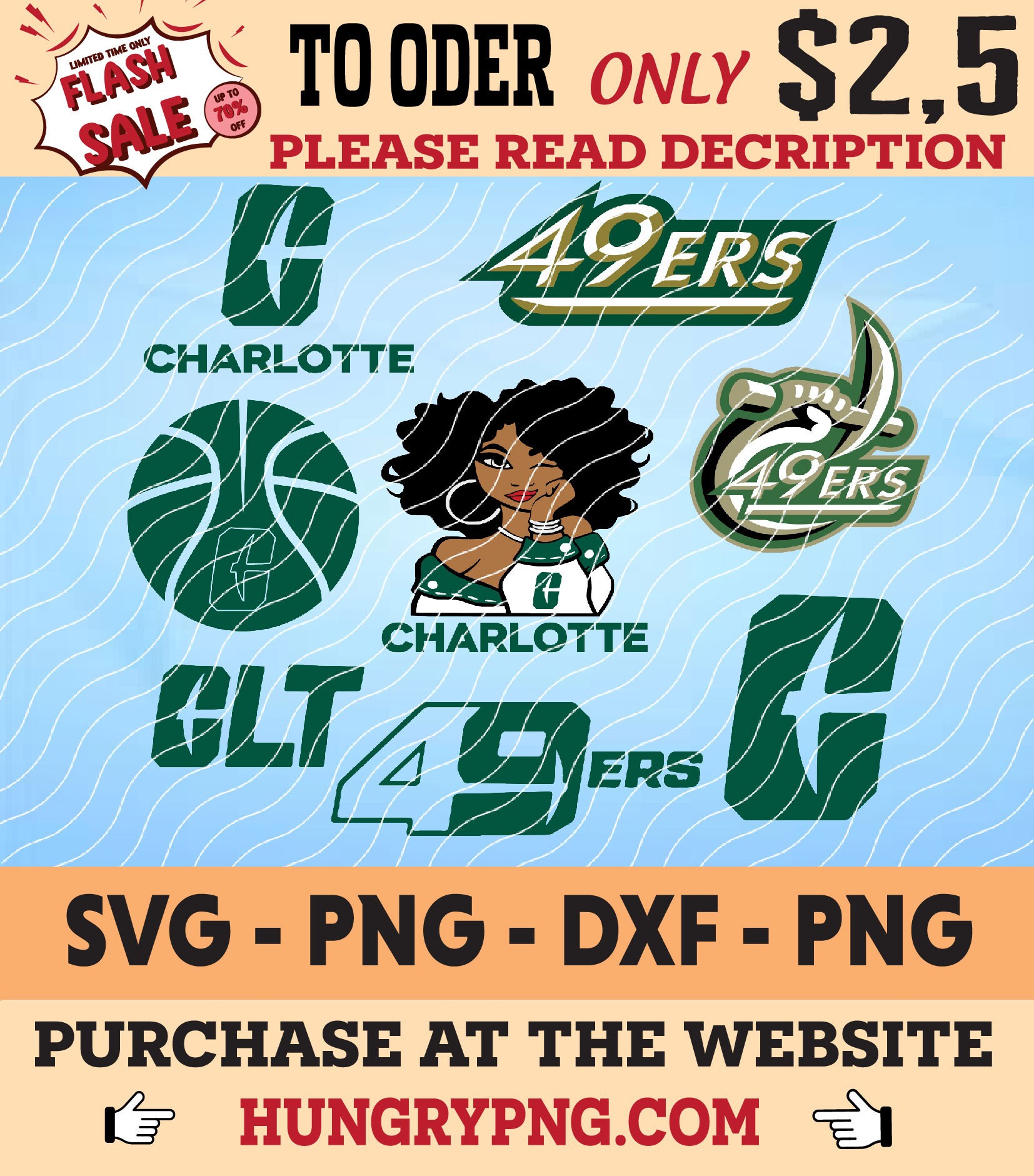 Charlotte-49ers Svg Charlotte-49ers-logo College Football - Etsy