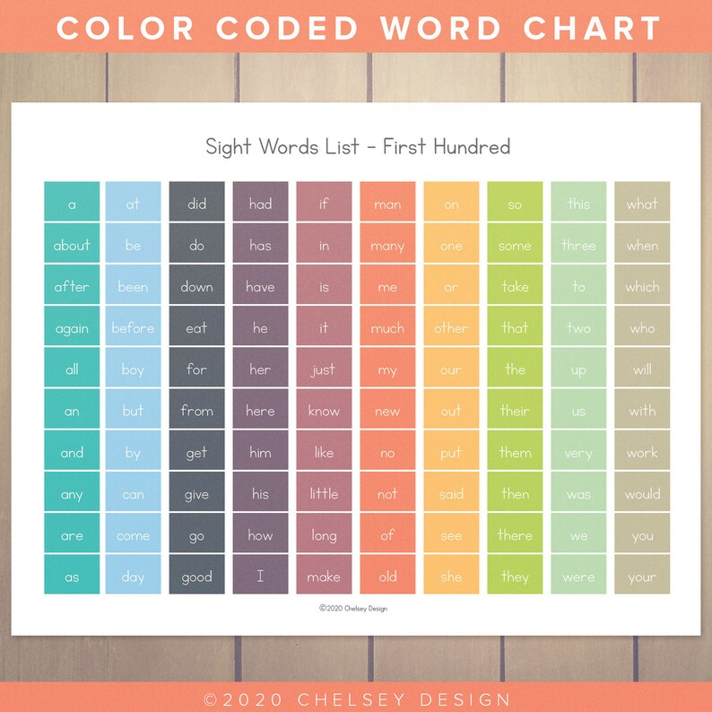 Sight Words - First Hundred - Printable - Printing - Flash Cards ...